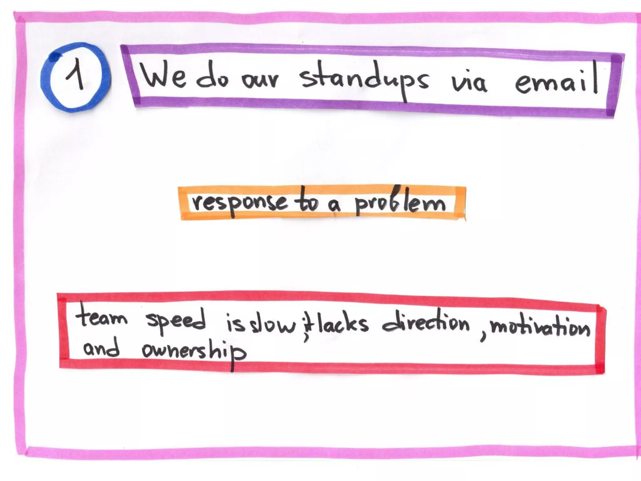 10 Agile Anti-patterns in Distributed Teams | PPT