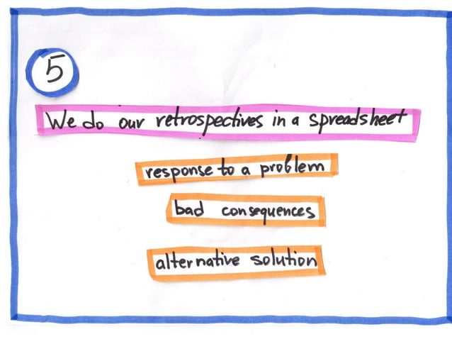 10 Agile Anti-patterns in Distributed Teams | PPT