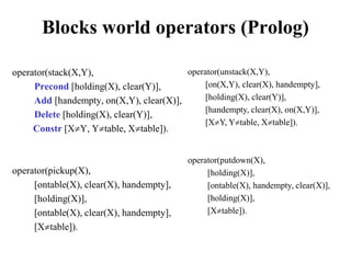 Detailed notes on Artificial Intelligence planning sjm.ppt