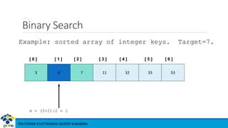Algoritma Pencarian.pptx