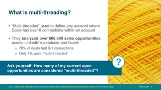 Multi-threading for Sales Outreach | PPTX | Business | Business and Finance