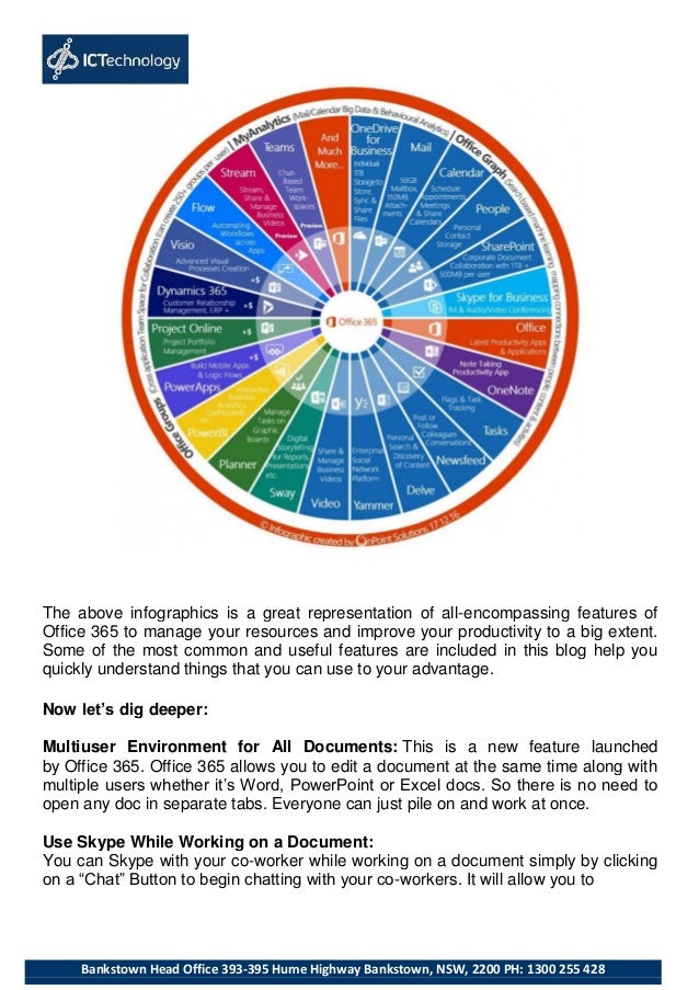 10 amazing ‘office 365’ features for every small & medium business to know