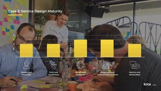 Getting Involved: How to Embed and Manage Service Design in Large ...