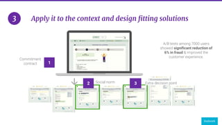Customer Behaviour by Design - Influencing Behaviour Beyond Nudging | Anne van Lieren | livework ...