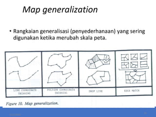 10_Analisis_SIG_1.pptx