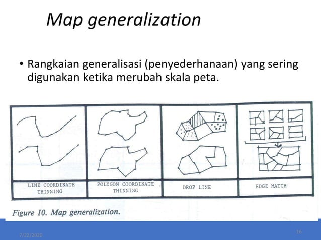 10_Analisis_SIG_1.pptx