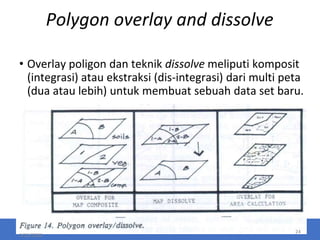 10_Analisis_SIG_1.pptx