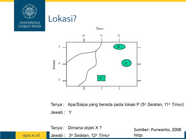 10_Analisis_SIG_1.pptx