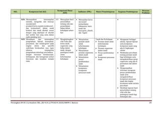 10 analisis skl ipa 9 s2 | PDF