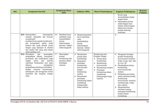 10 analisis skl ipa 9 s2 | PDF