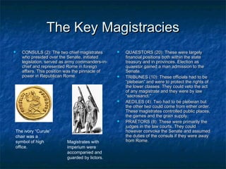 Ancient Rome: The Essential Background | PPT