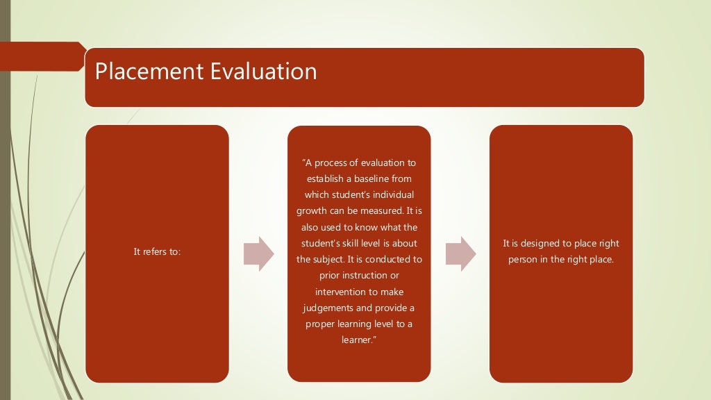 types-of-evaluation