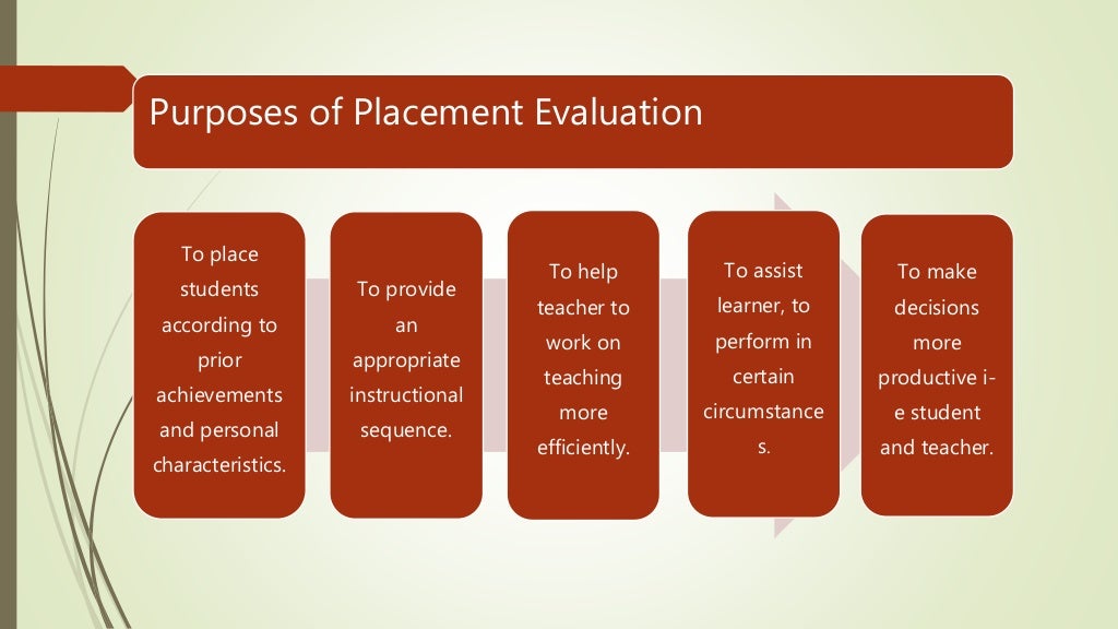 Types Of Evaluation types-of-evaluation