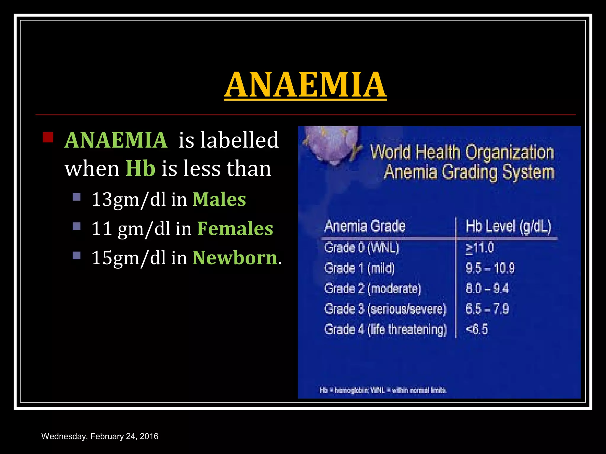 ANAEMIA | PPT