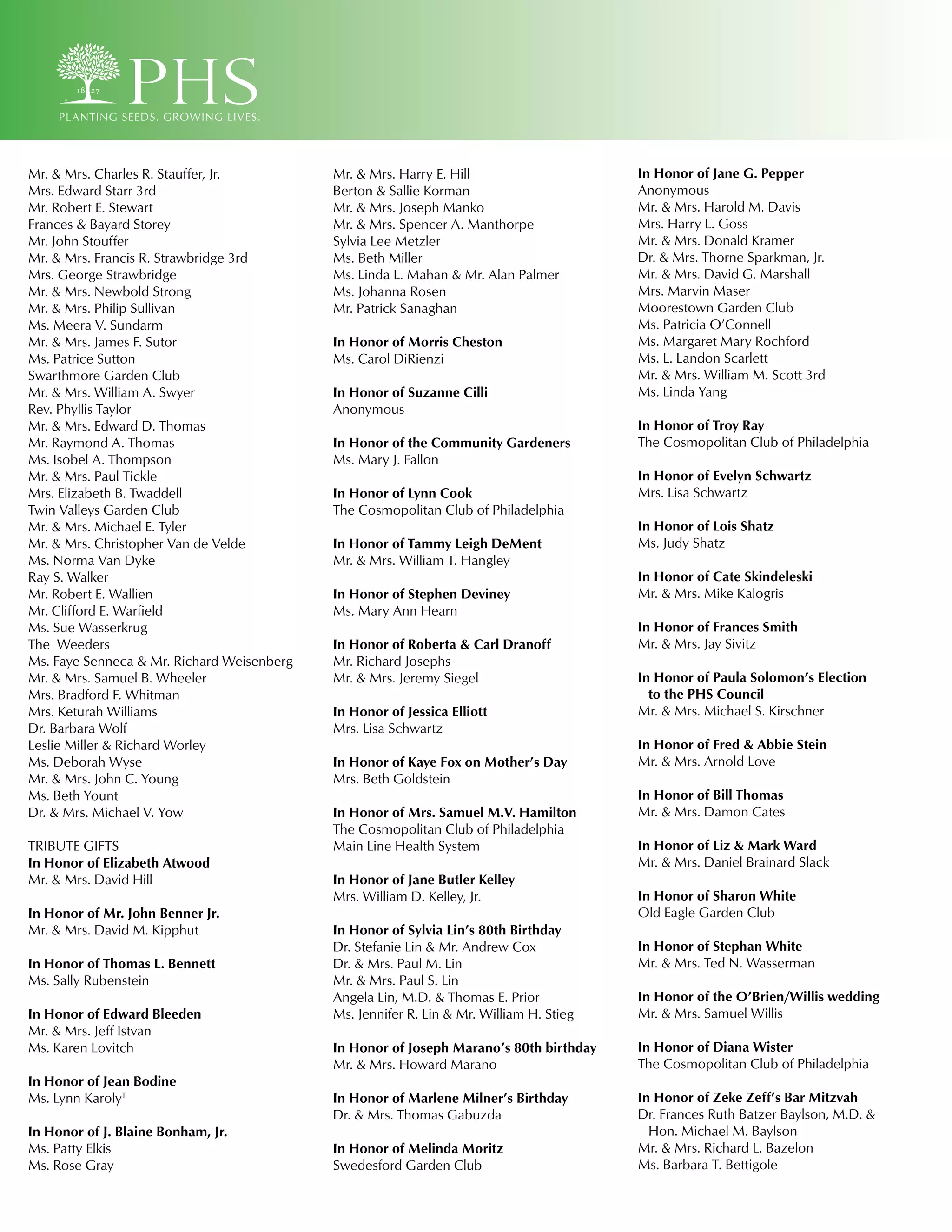 10annualreport | PDF