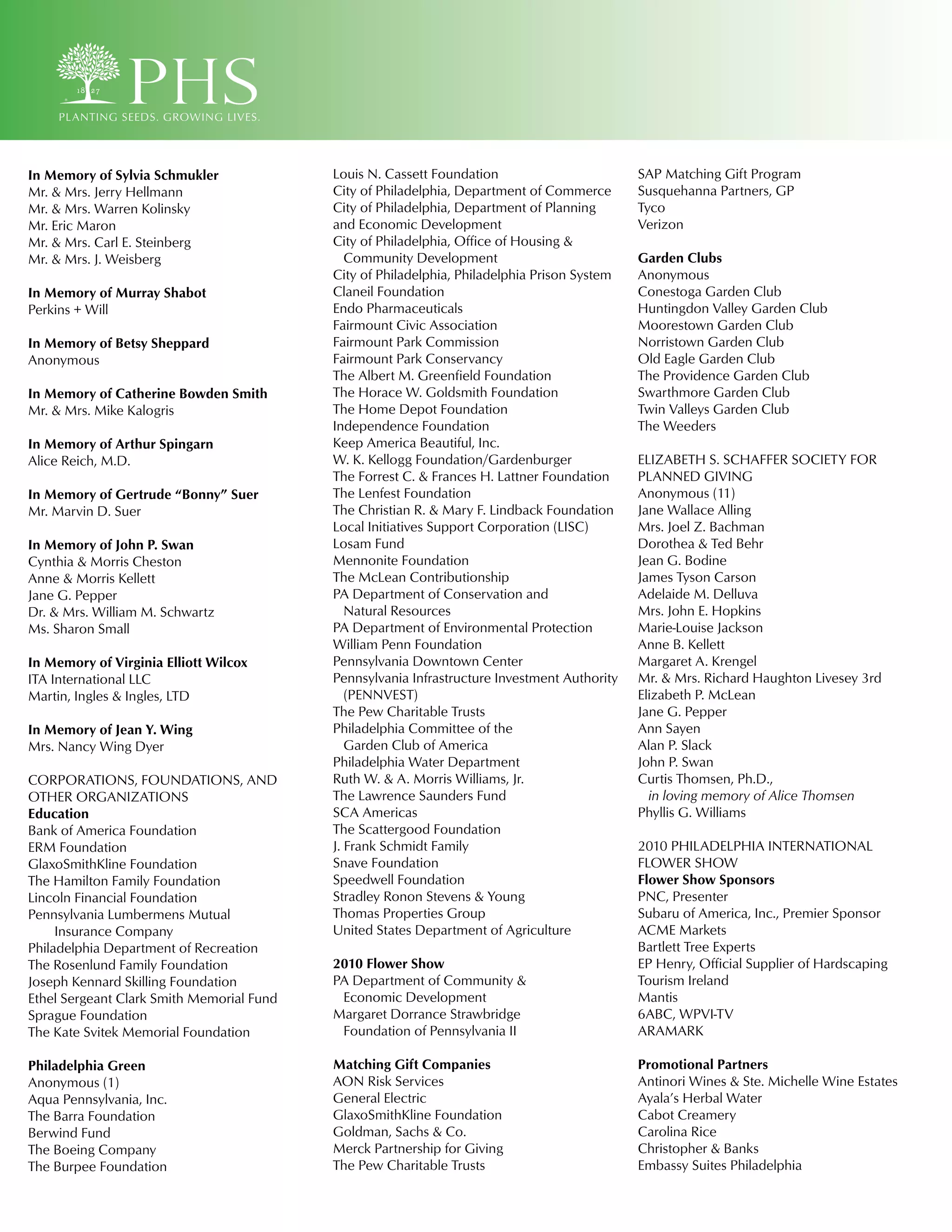 10annualreport | PDF