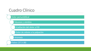 10Apendicitis aguda completa revision.pptx