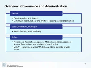 APO Japan Health System Review (Health in Transition) | PPTX