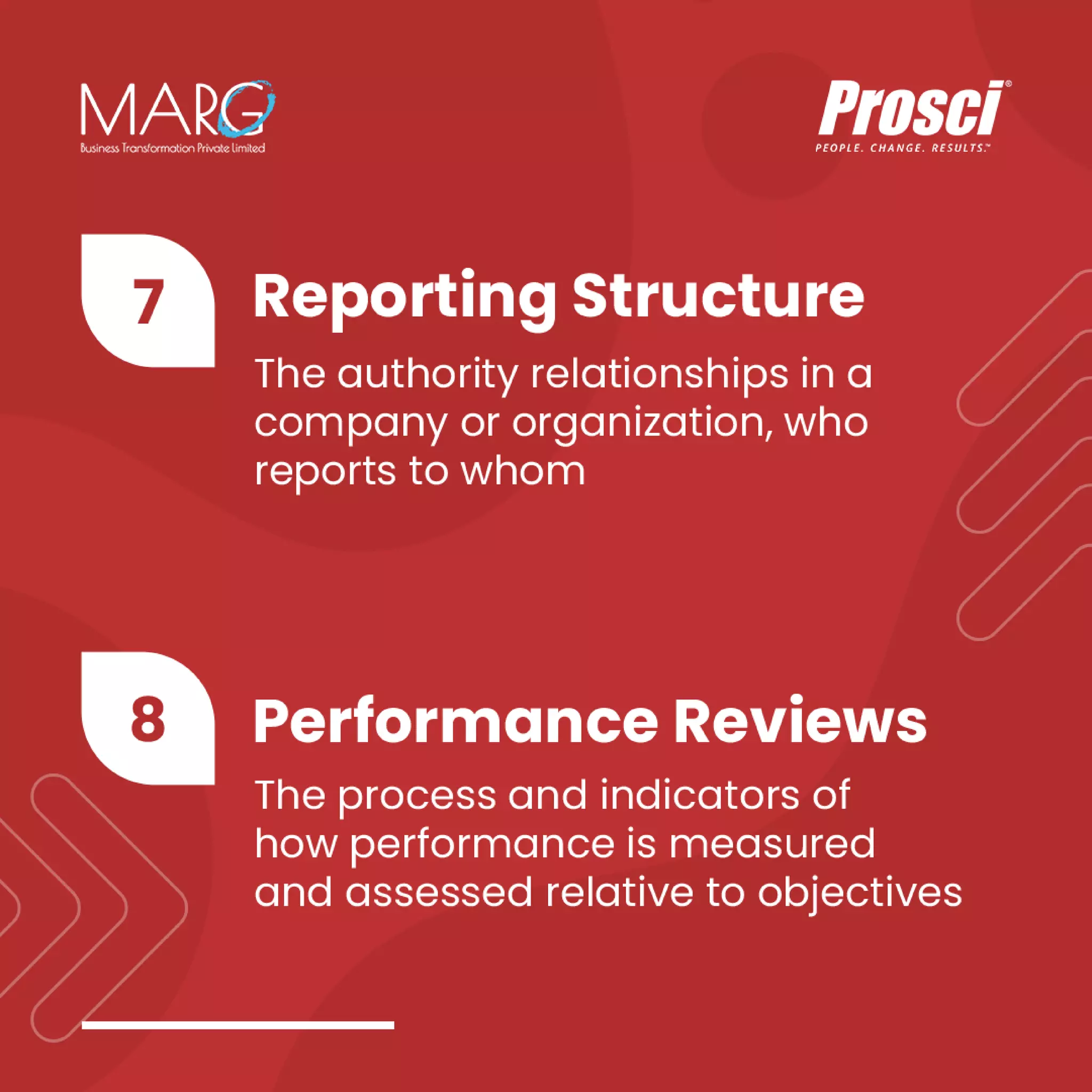 10 Aspects of Change Impact Model | PDF