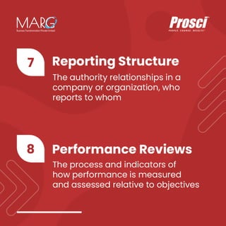 10 Aspects of Change Impact Model | PDF