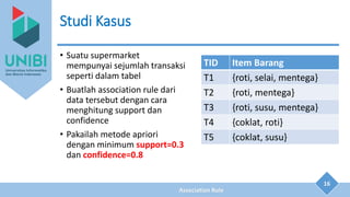 10 Association Rule - Apriori (1).pdf