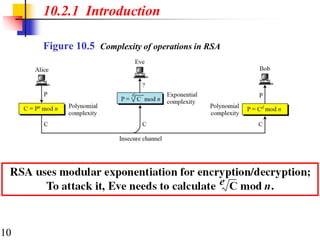 10 AsymmetricKey Cryptography students.pptx