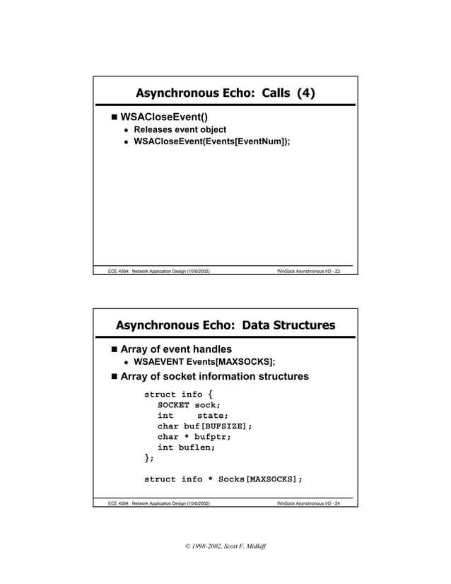 WinSock Asynchronous Input/Output | PDF