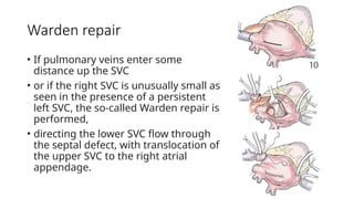 10 – Atrial septal defects Zeeshan.pptx