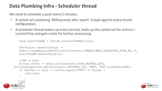 Redis For Distributed & Fault Tolerant Data Plumbing Infrastructure | PPT