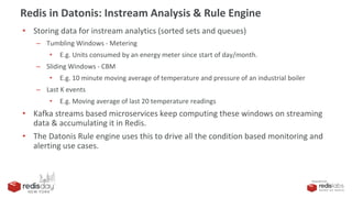 Redis For Distributed & Fault Tolerant Data Plumbing Infrastructure | PPT