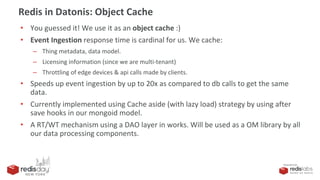 Redis For Distributed & Fault Tolerant Data Plumbing Infrastructure | PPT