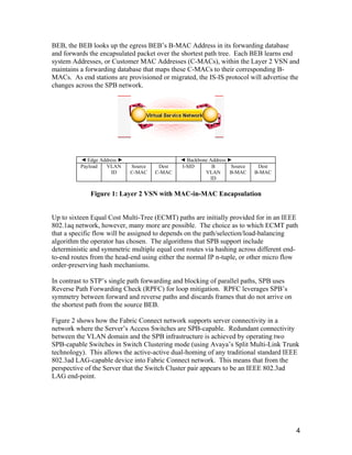 Avaya VENA Fabric Connect | PDF