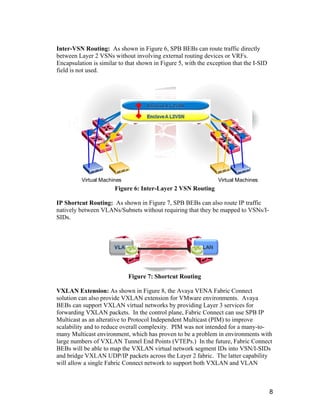 Avaya VENA Fabric Connect | PDF | Computer Networking | Computing