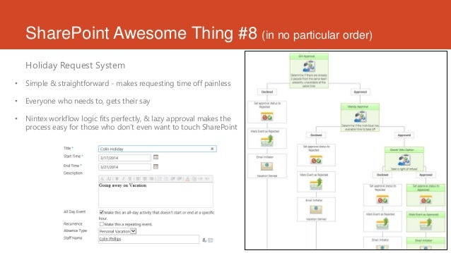 10 AWESOME Things We've Done With SharePoint