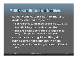 Facilitating Access to EOS Data at the NSIDC DAAC | PPT
