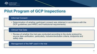 Good Clinical Practice Inspections - Consultation to introduce a pilot ...