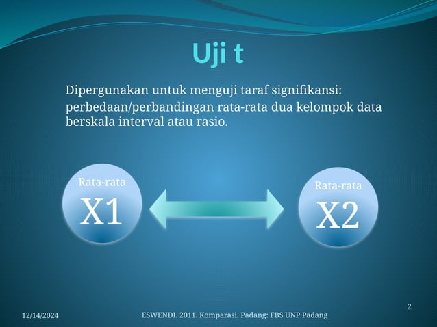 10b 2021 PPT Uji T data Independen statistika.pptx