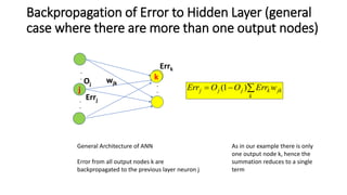 10 Backpropagation Algorithm for Neural Networks (1).pptx