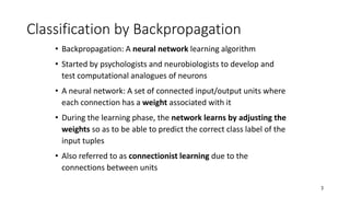 10 Backpropagation Algorithm for Neural Networks (1).pptx