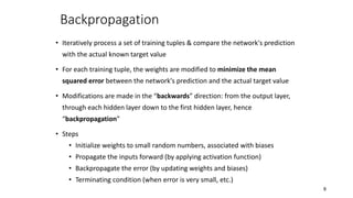 10 Backpropagation Algorithm for Neural Networks (1).pptx