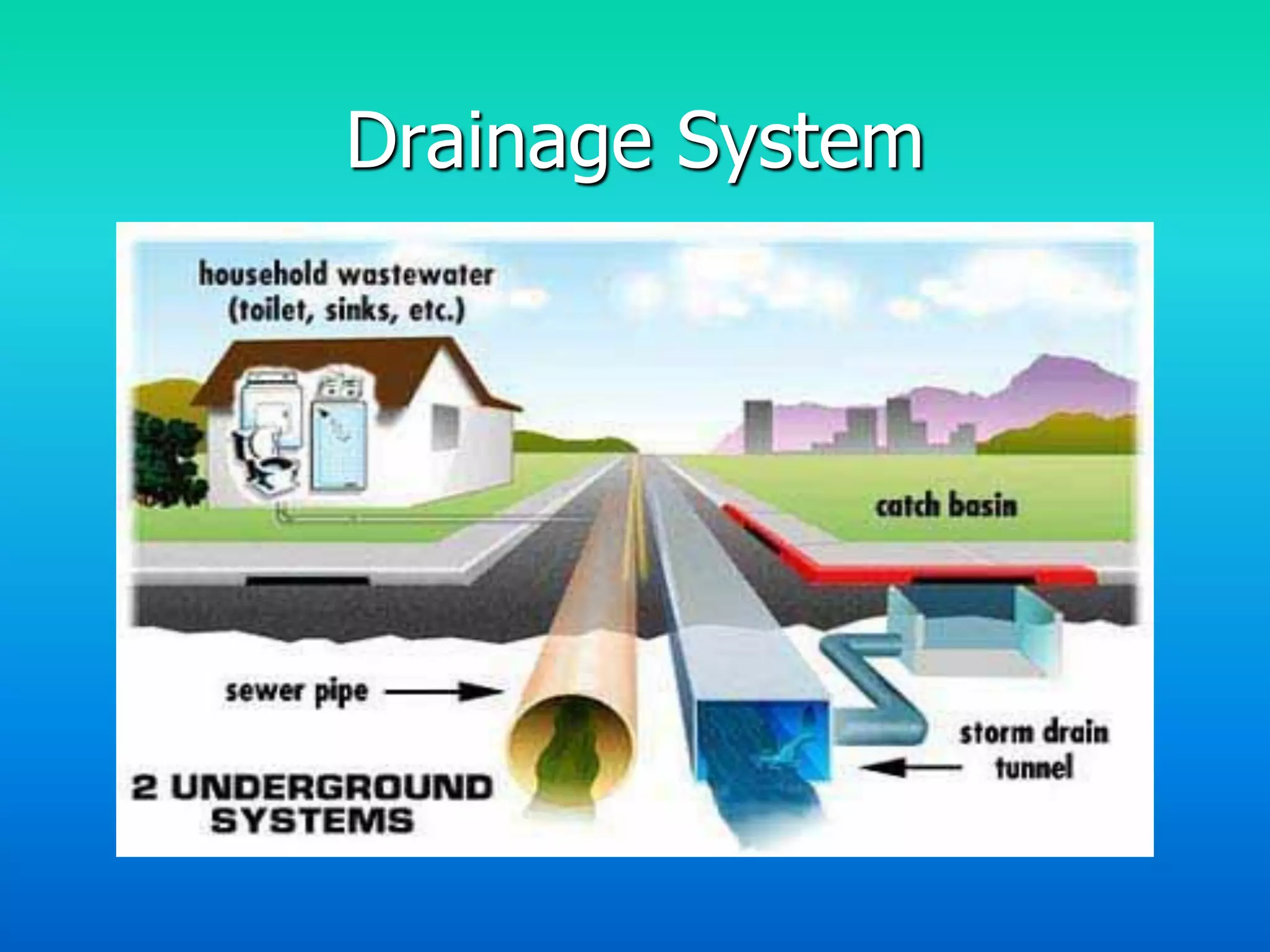 Basic Plumbing System | PDF