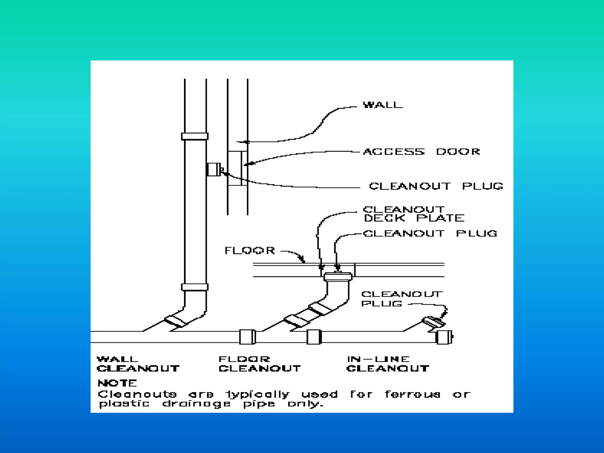 Basic Plumbing System | PDF
