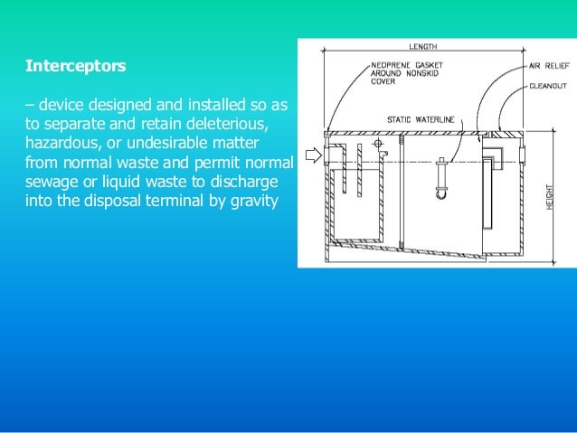 Basic Plumbing System – Alpha Plumbing Services Near Me