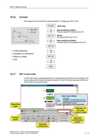 10 basics automatic mode control v1.00_en | PDF