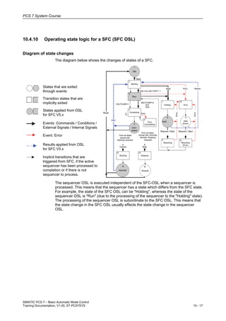 10 basics automatic mode control v1.00_en | PDF