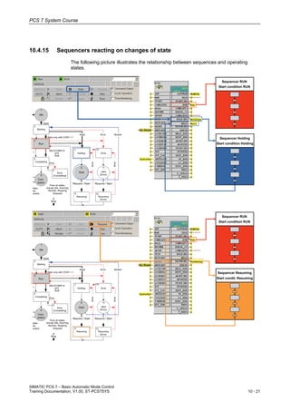 10 basics automatic mode control v1.00_en | PDF