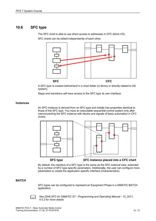 10 basics automatic mode control v1.00_en | PDF