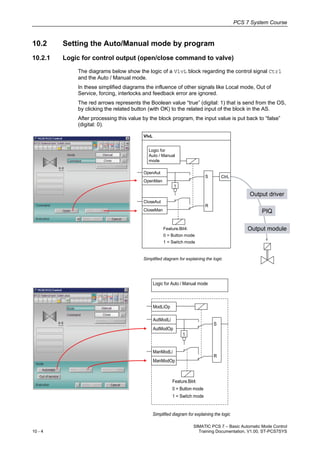 10 basics automatic mode control v1.00_en | PDF