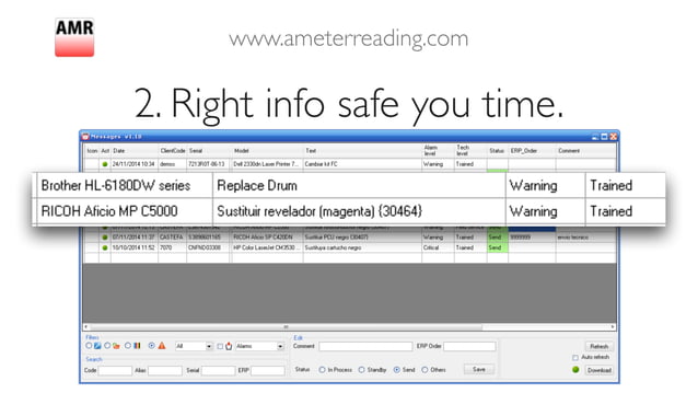 Filed Service Benefits of deploying an MPS software | PDF