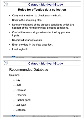 Javier Garcia - Verdugo Sanchez - Six Sigma Training - W2 Multi - vari ...